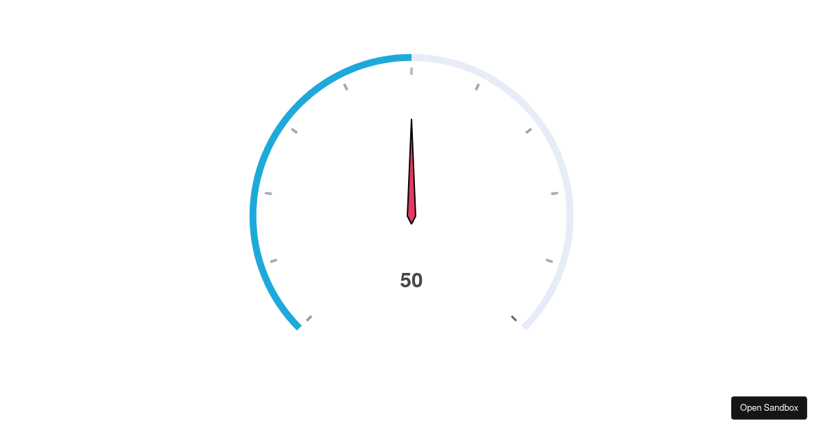 Simple Gauge - Codesandbox