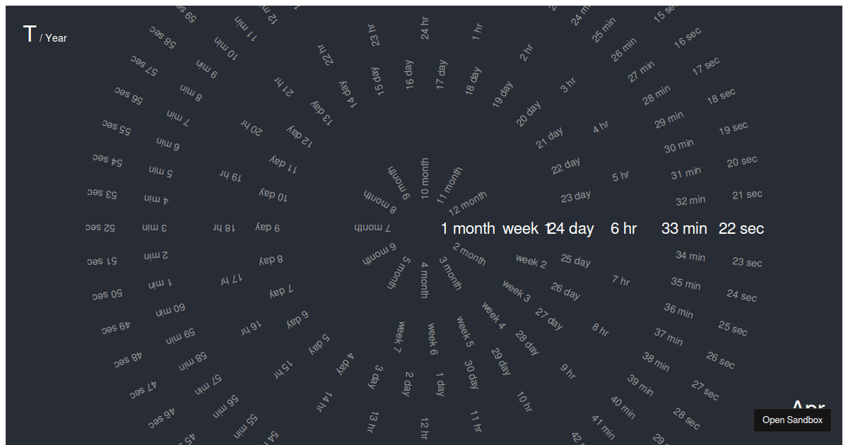 Compass-Clock - Codesandbox