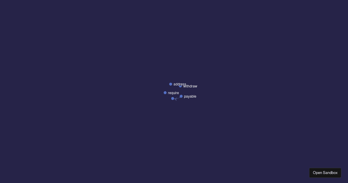 ast-graph - Codesandbox