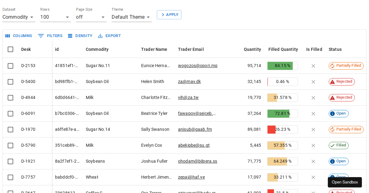 FullFeaturedDemo Material Demo - Codesandbox
