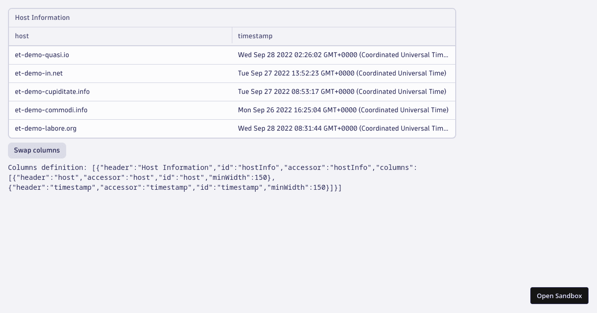DataTableV2 nested columns order - Codesandbox