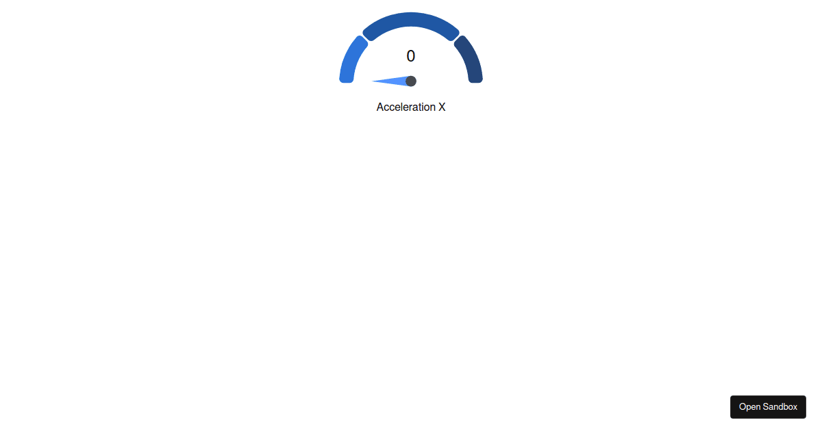 React Gauge Battery Forked Codesandbox