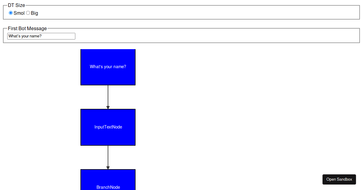 react-jointjs-experiment-expanded (forked) - Codesandbox