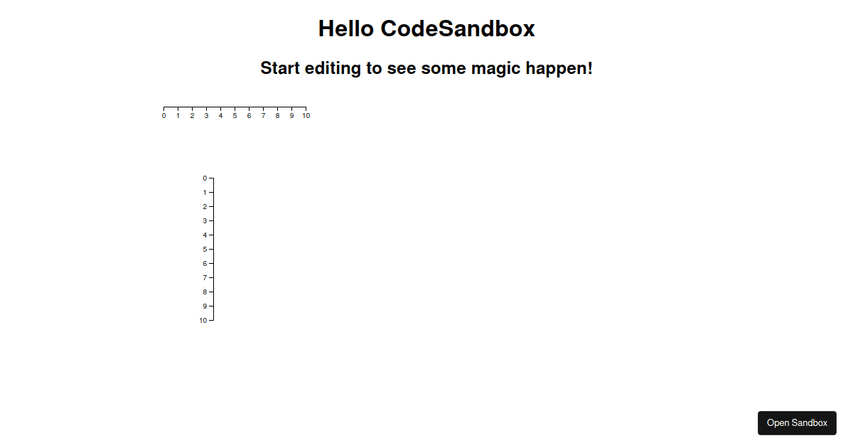 D3+React blackbox using Functional Components and Hooks - Codesandbox D3+React blackbox using Functional Components and Hooks - Codesandbox