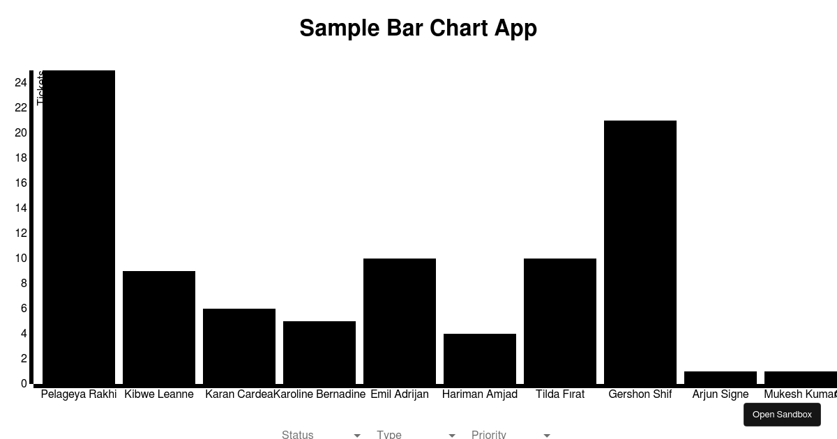 sharp-haze-d0t0t - Codesandbox