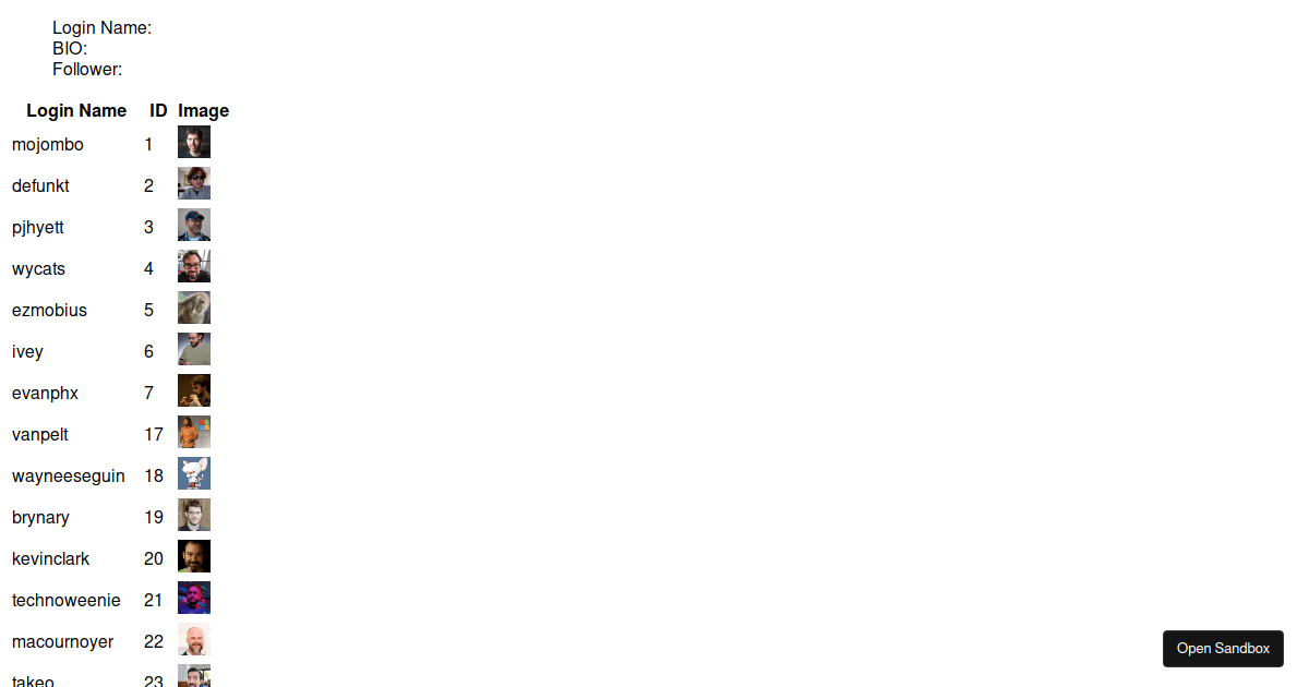 redux fetch api 2 times - Codesandbox