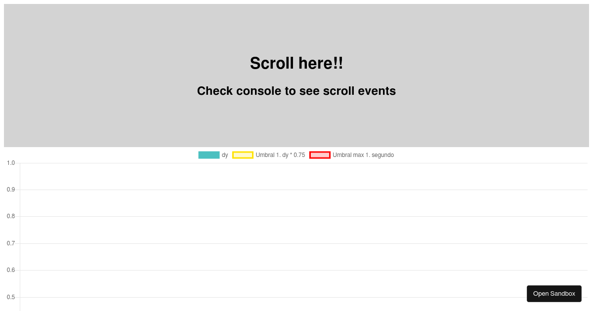 slider-spot-inertial-scroll - Codesandbox