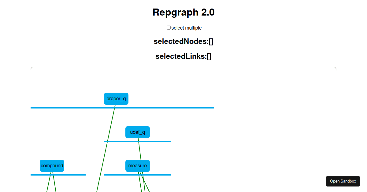 RepGraph Prototype - Codesandbox