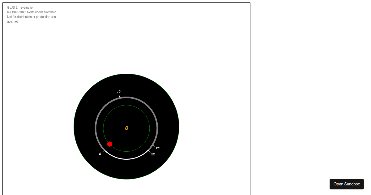 GoJS Knob Widget With Graduated Skip - Codesandbox GoJS Knob Widget With Graduated Skip - Codesandbox