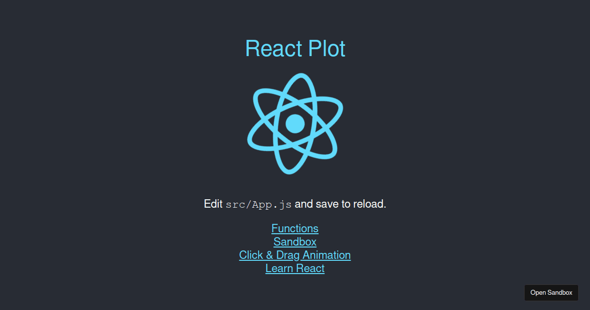 react-plot - Codesandbox