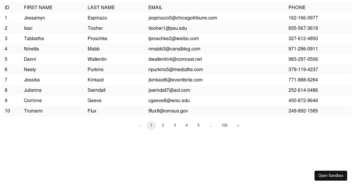 pagination - Codesandbox