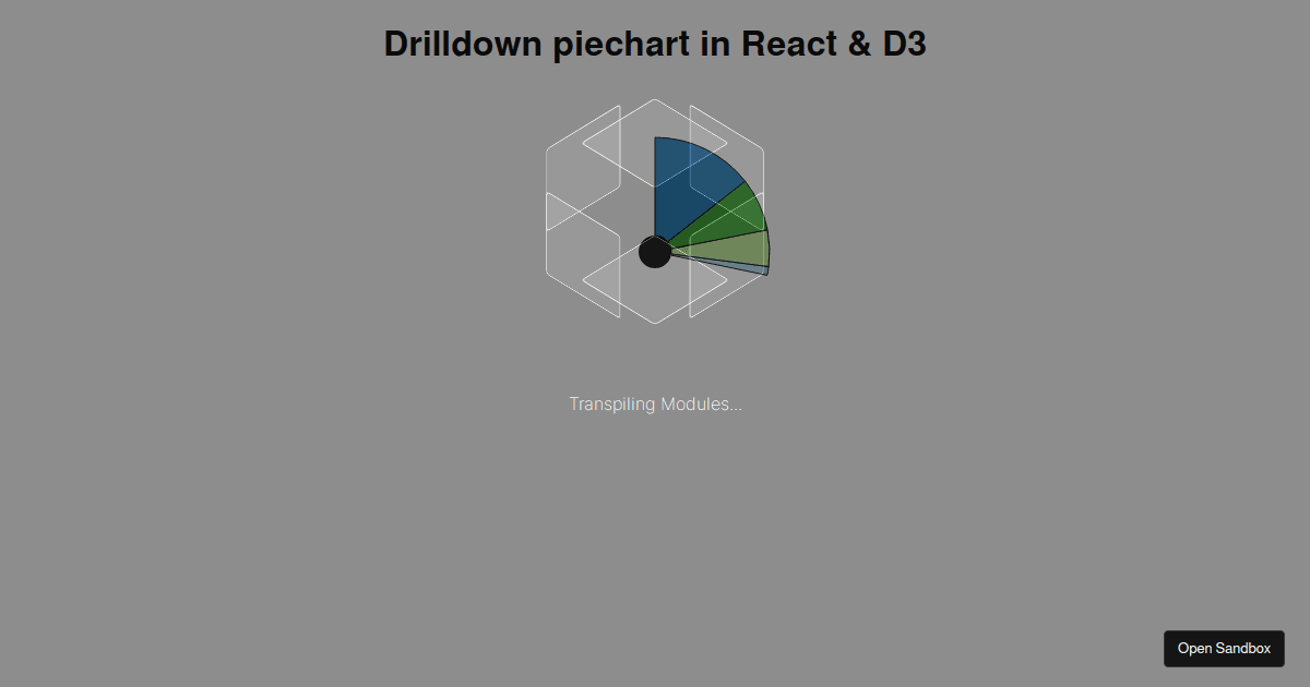 Drilldown piechart in React and D3 - Codesandbox
