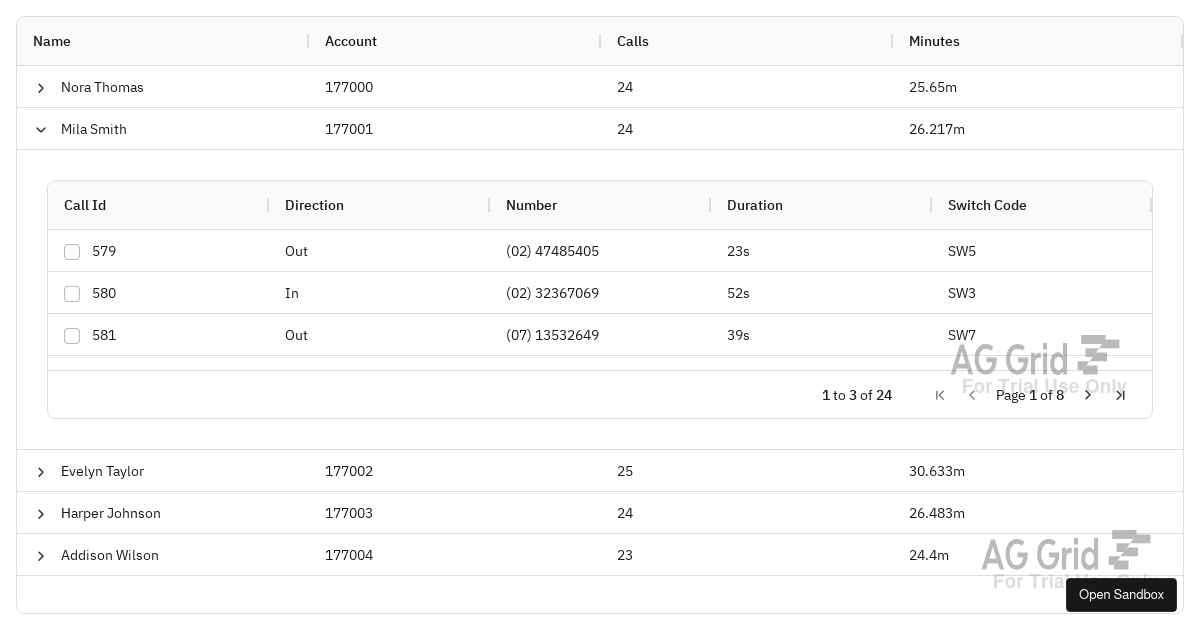 ag-grid-packages - Codesandbox