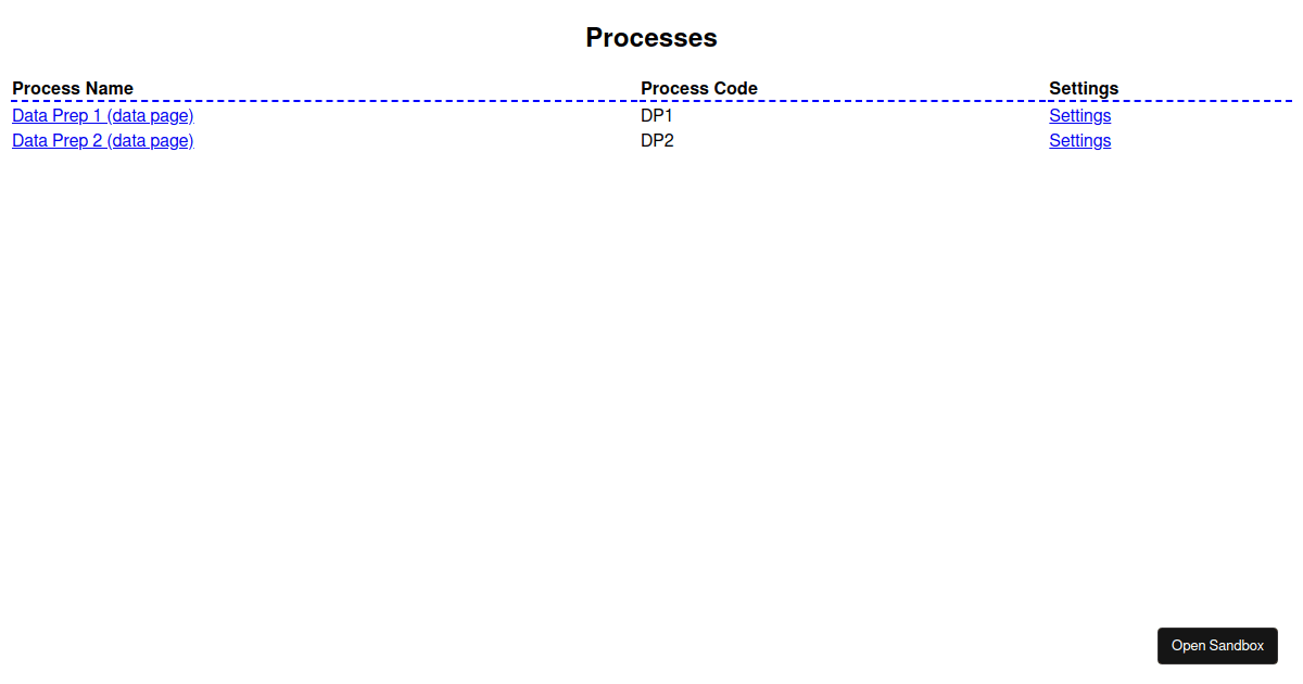 Routing - sruting - Codesandbox