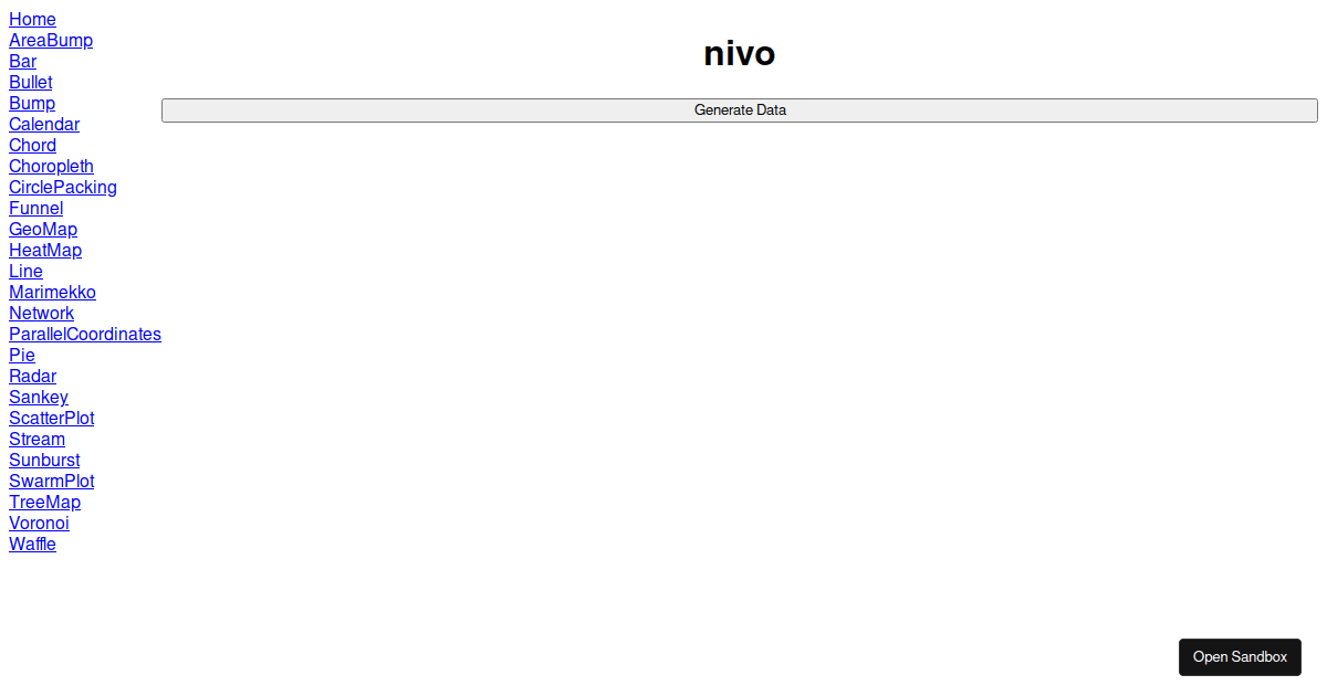 nivo - Codesandbox