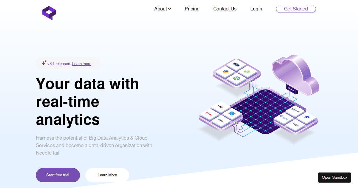 Avatto Work Submission (Taukir Shekh) - Codesandbox