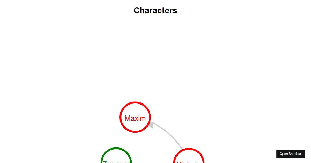 Character Net - Codesandbox