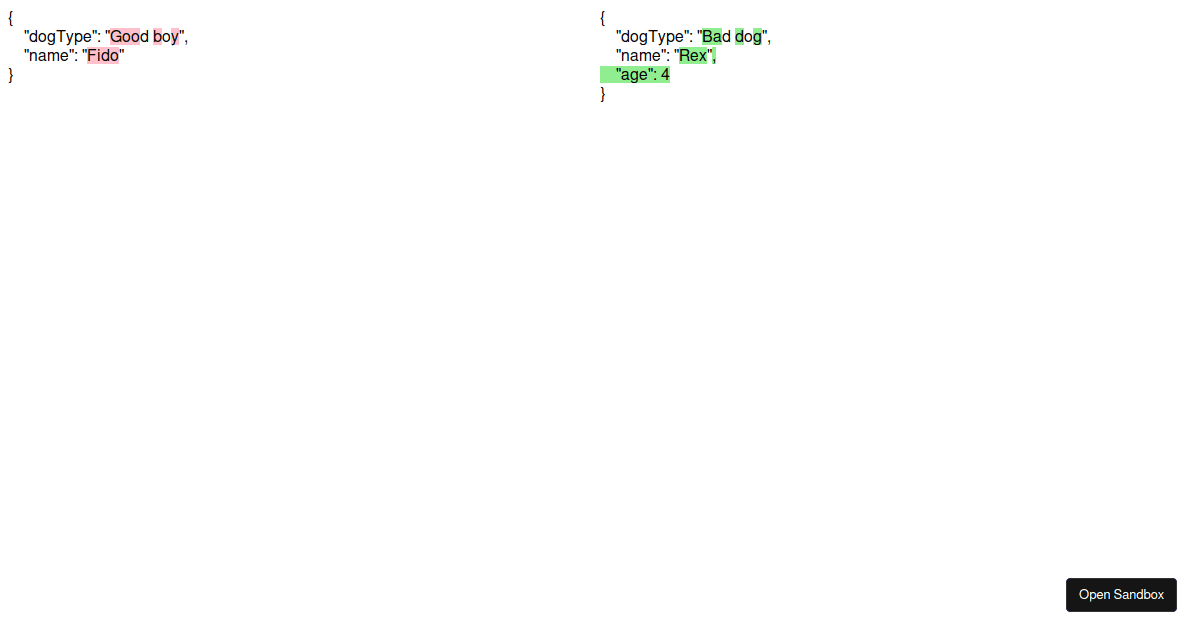 Fast Diff And React Codesandbox