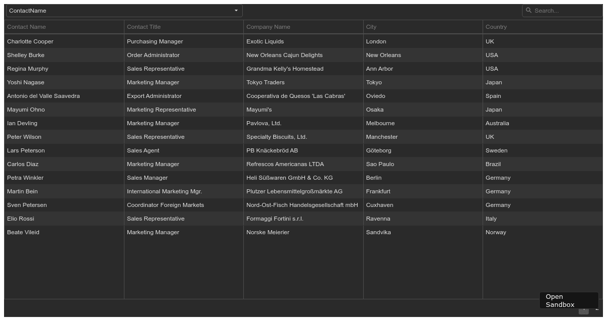 Advanced Master Detail View Devextreme Data Grid Forked Codesandbox