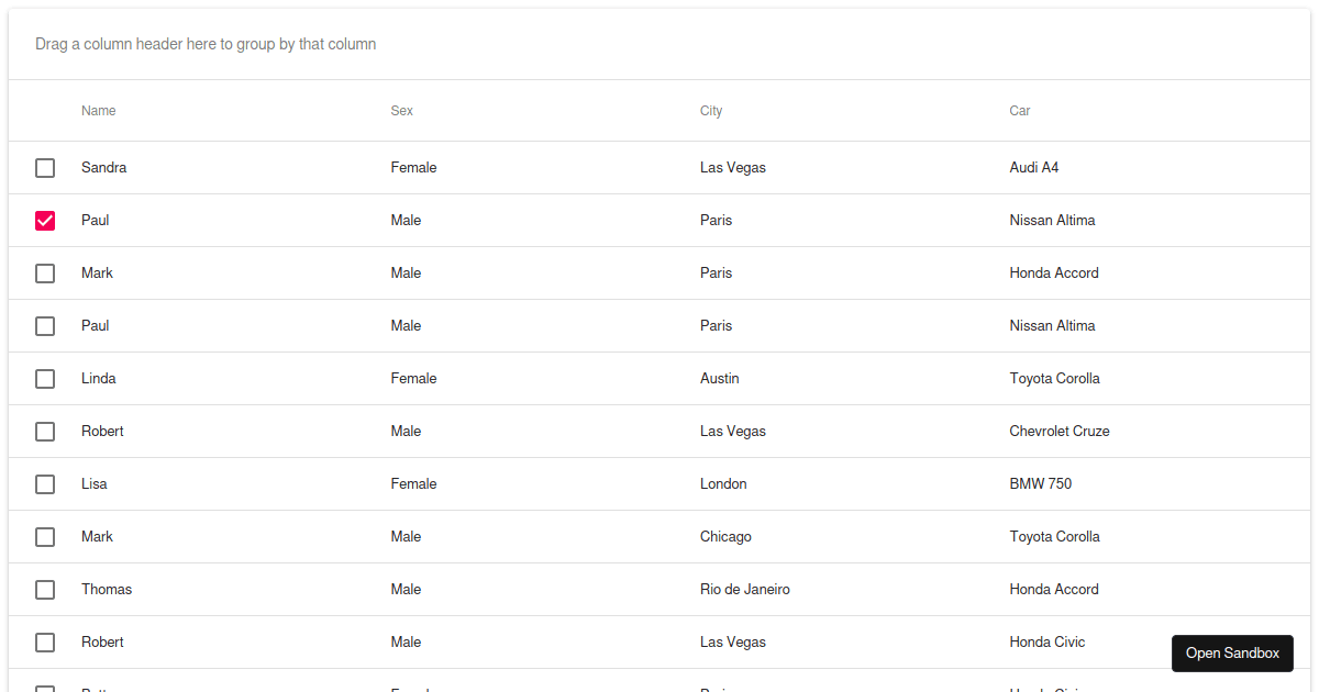 React Grid for Material UI - Controlled Sorting and Grouping - Codesandbox React Grid for Material UI - Controlled Sorting and Grouping - Codesandbox