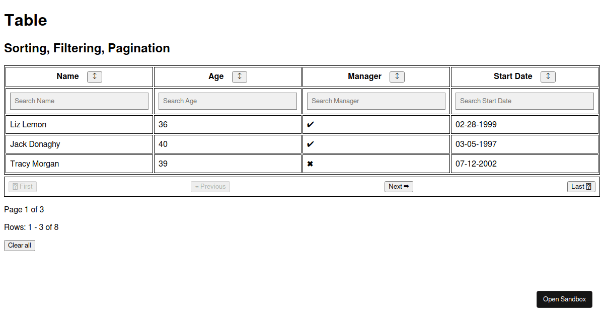 Sorting, Filtering, Pagination - Codesandbox Sorting, Filtering, Pagination - Codesandbox