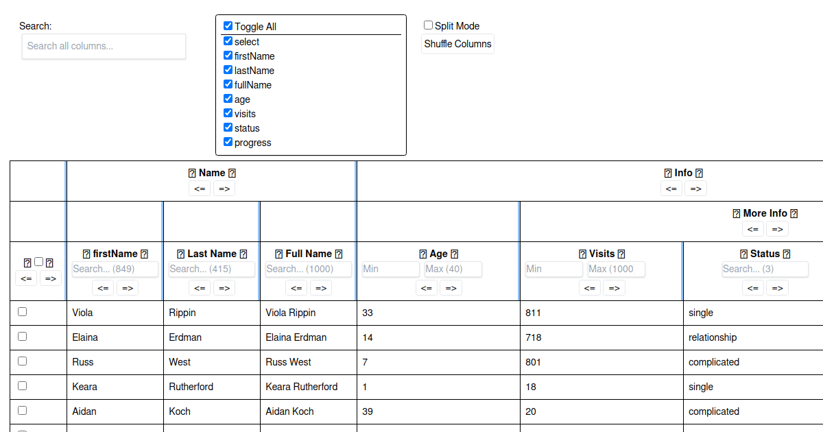 react-table Kitchen Sink-v8 - Codesandbox