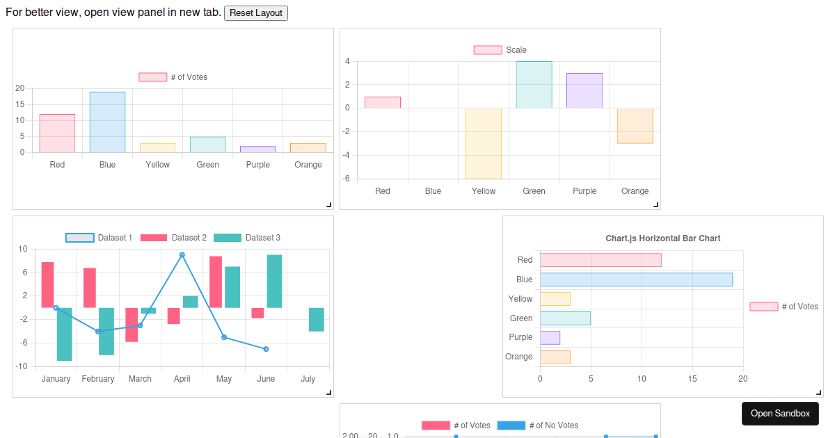 Draggable chats - Codesandbox