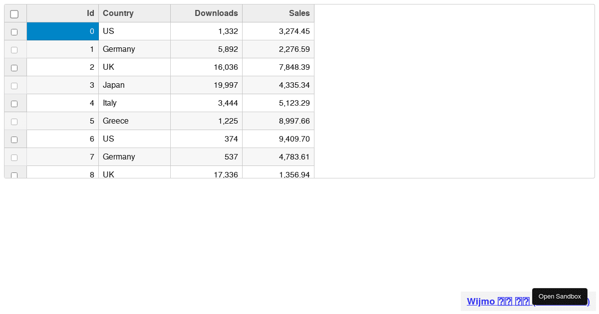 wijmo vue_ selector_ row _disabled - Codesandbox wijmo vue_ selector_ row _disabled - Codesandbox