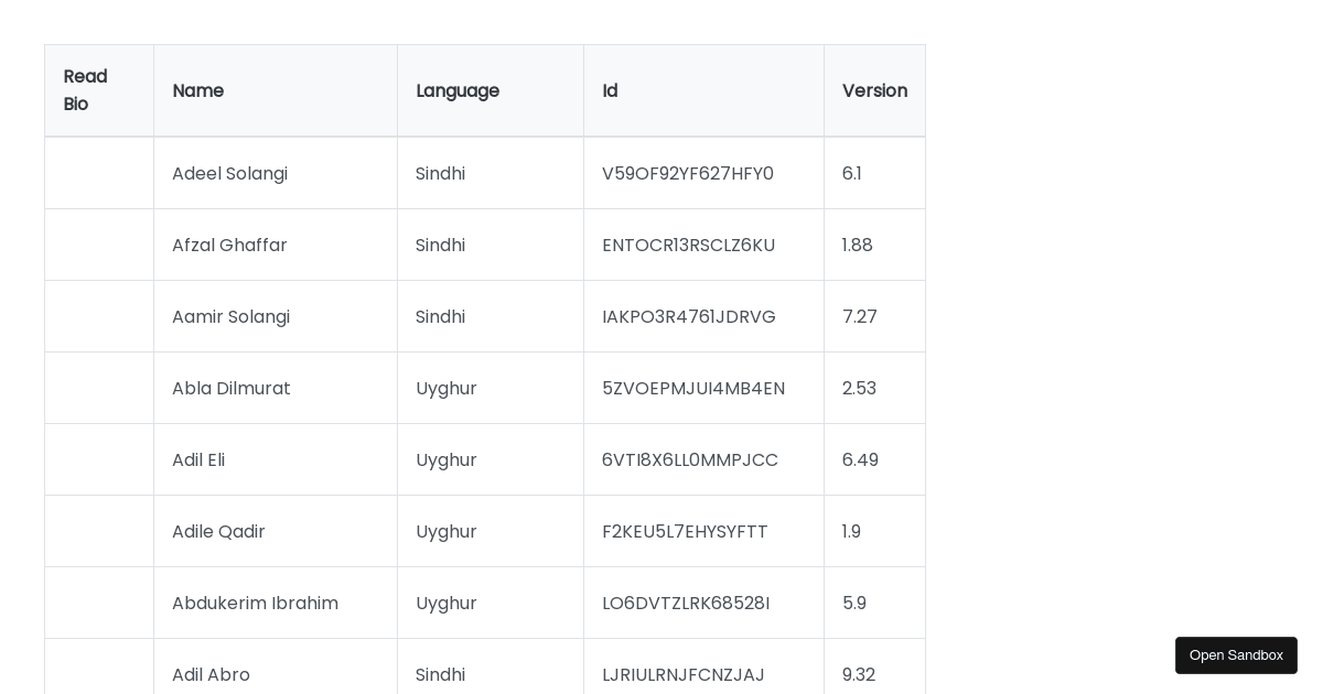 Automated Data Table Codesandbox
