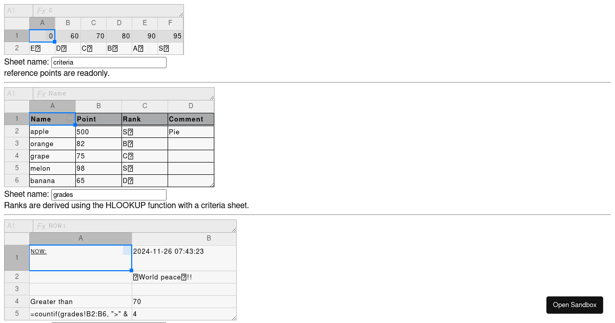 gridsheet-with-formula (forked) - Codesandbox