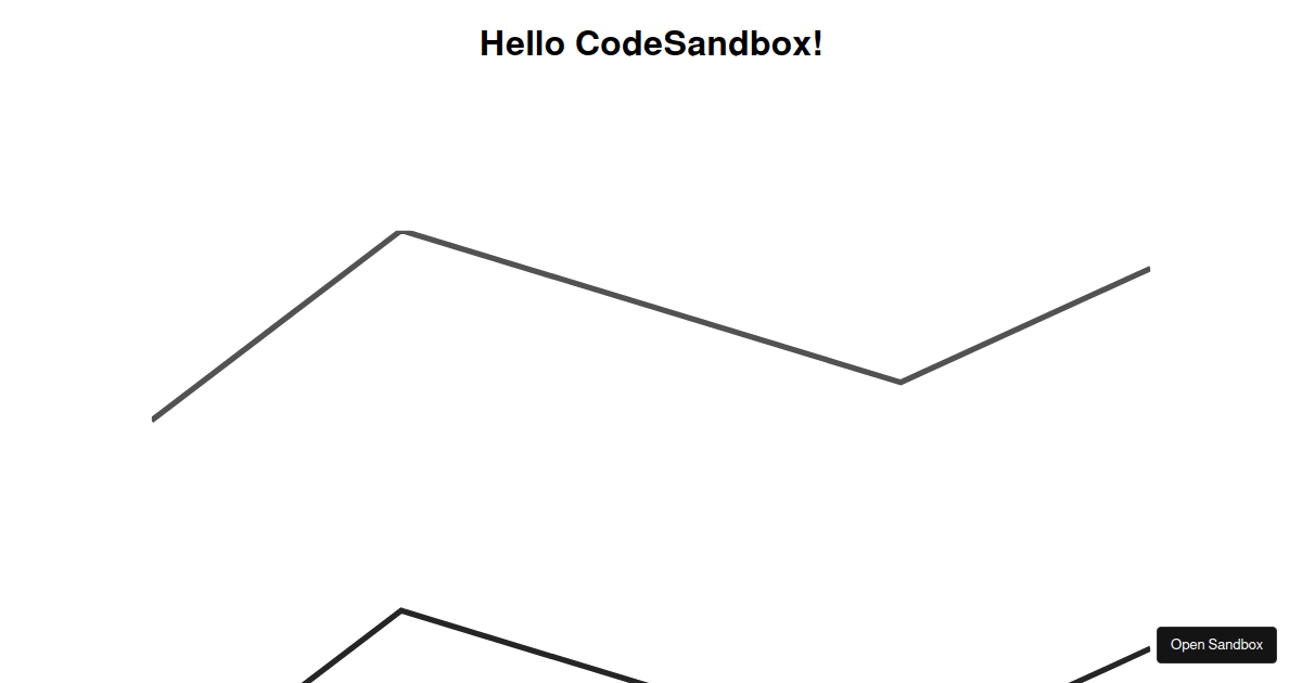 Victory Custom HTML Tooltip - Codesandbox Victory Custom HTML Tooltip - Codesandbox