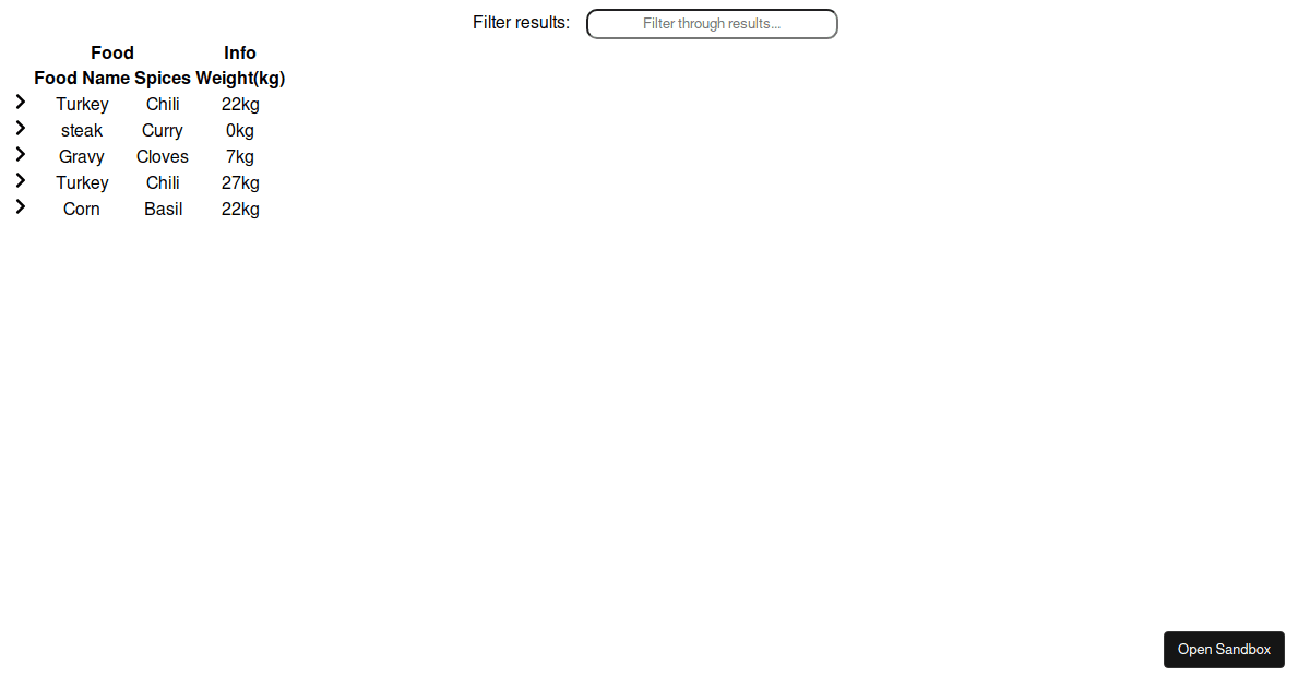 Tree Grid with React-table - Codesandbox