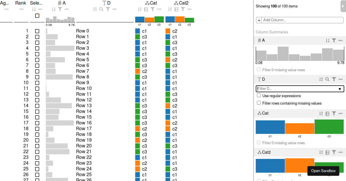 Trrack + Redux + LineUp (forked) - Codesandbox