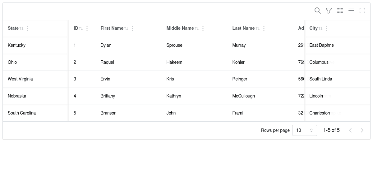 Mantine React Table Example Enable Column Pinning Codesandbox