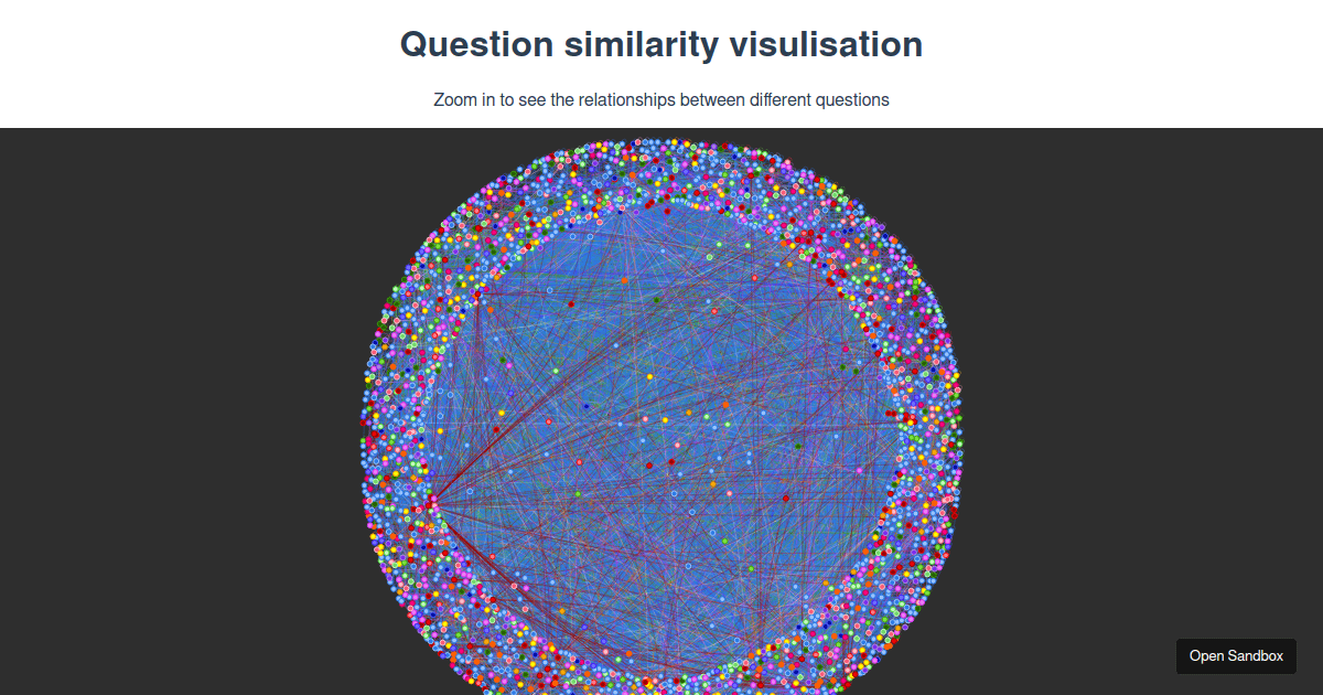 graph-site - Codesandbox