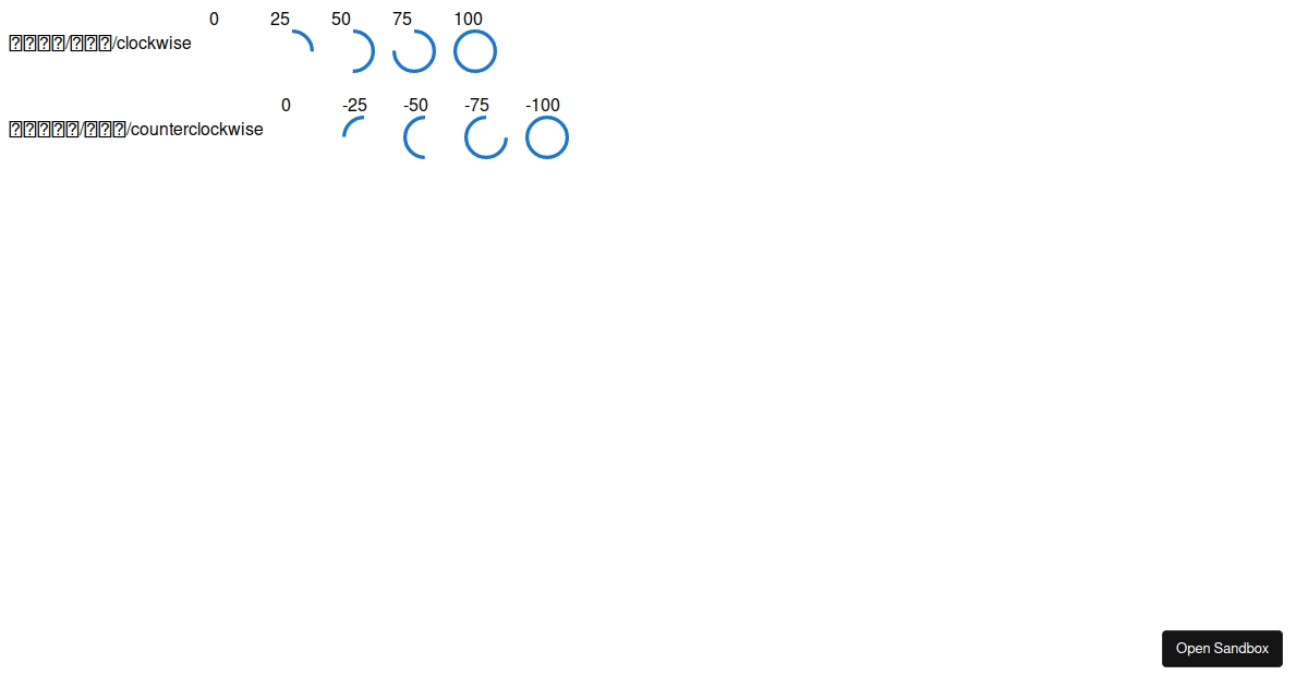 Mui Circular Progress Counterclockwise Codesandbox