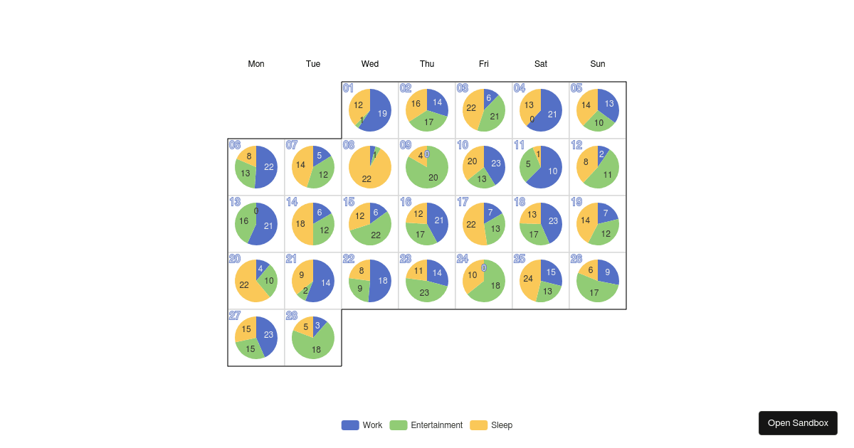 Calendar Pie - Codesandbox
