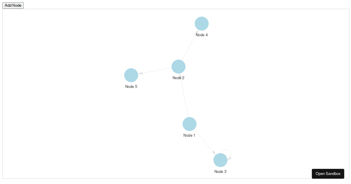 26-vis-network-demo - Codesandbox