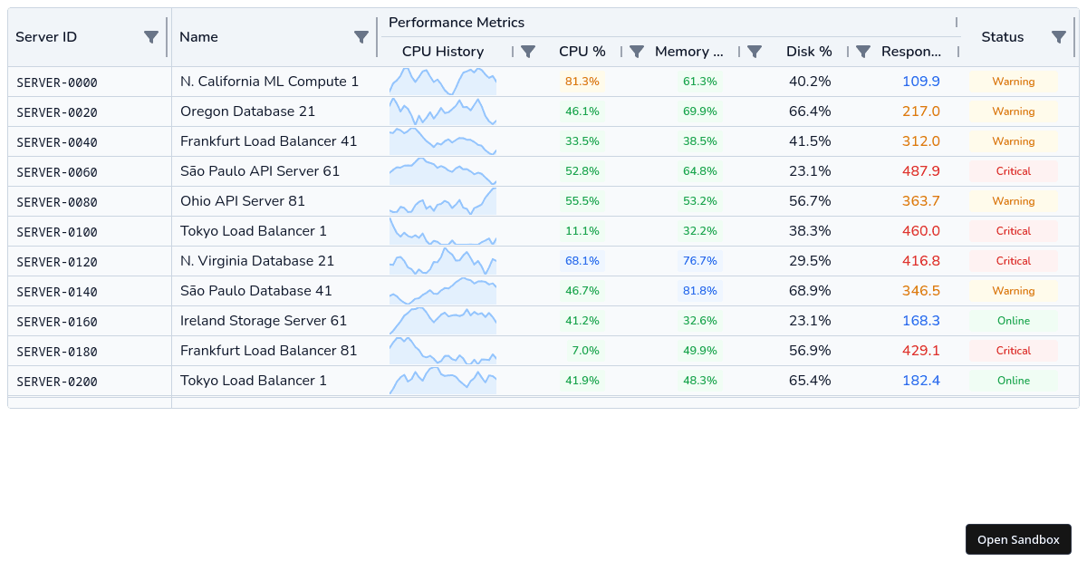 InfrastructureExample.tsx - Codesandbox