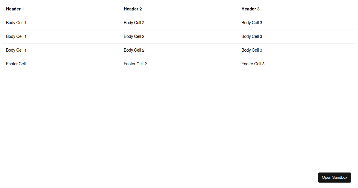 Slipstream UI - Table (Hover) - Codesandbox