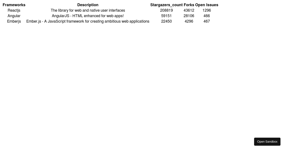 lpl-apprentice-js-react-challenge-v100 - Codesandbox