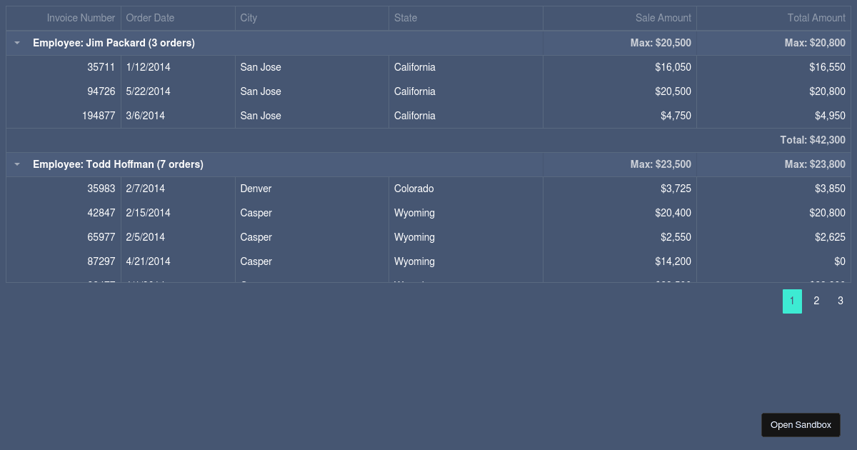 Group Summaries - DevExtreme Data Grid - Codesandbox