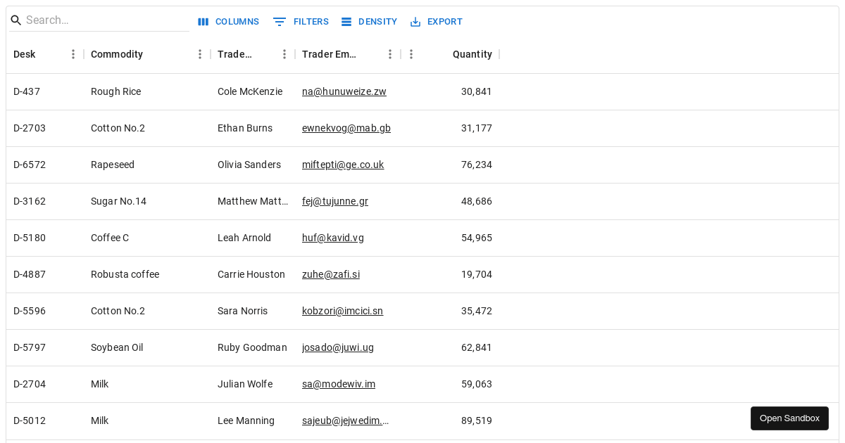 Datagrid Memoized Toolbar Forked Codesandbox
