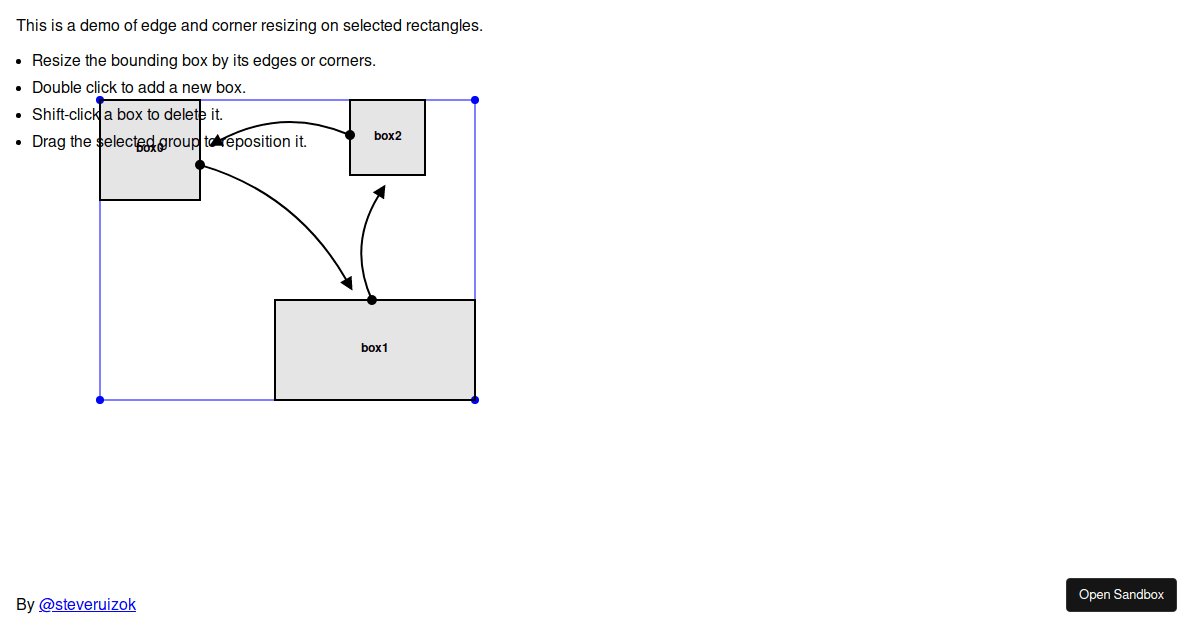 bounding-box-resizers - Codesandbox
