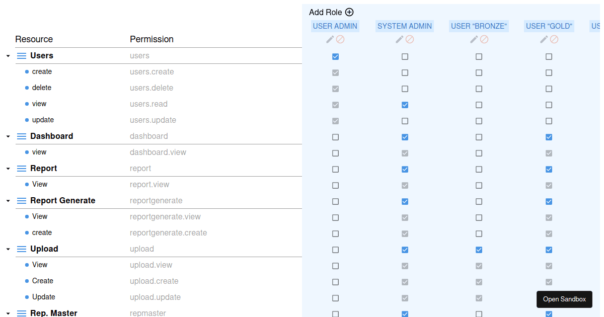 react-rbac-ui-sample (forked) - Codesandbox