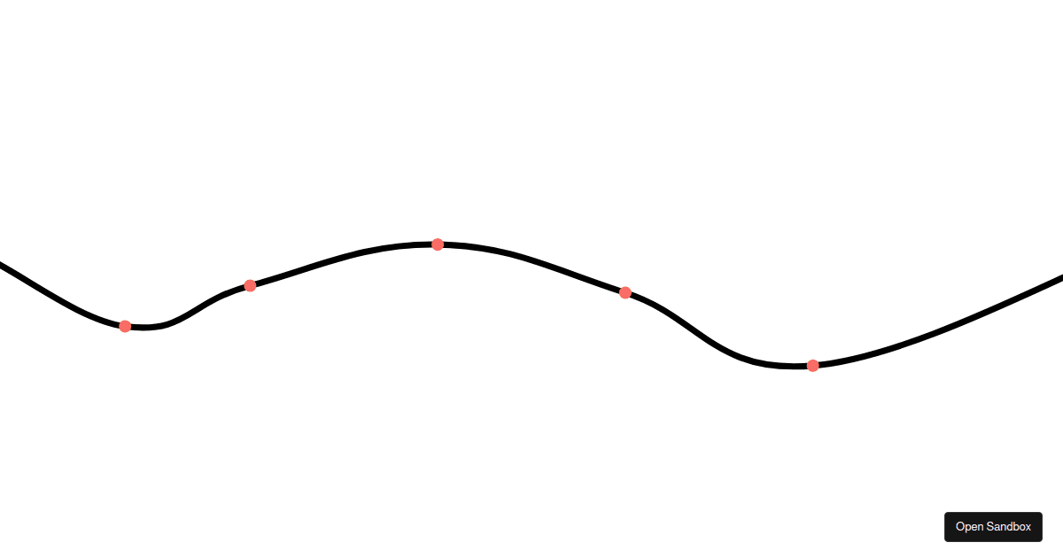 Dynamic, connected SVG Bezier curves - Codesandbox