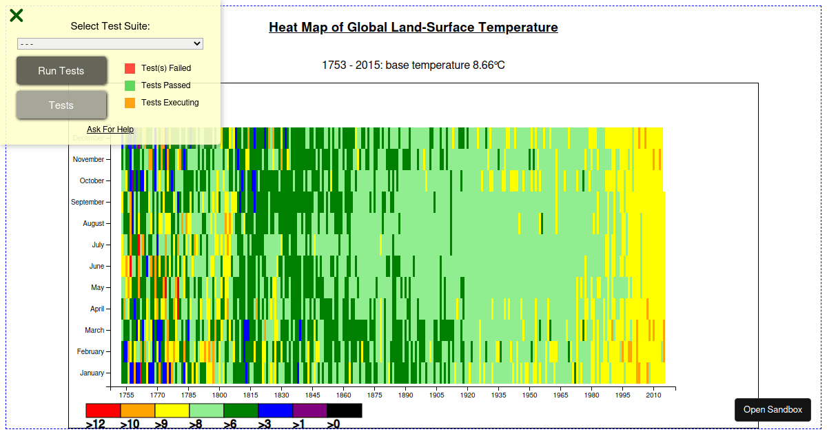 d3-heatmap - Codesandbox
