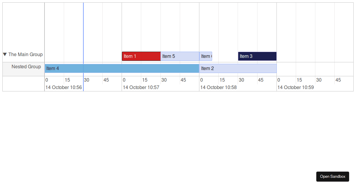 react-vis-timeline - Codesandbox