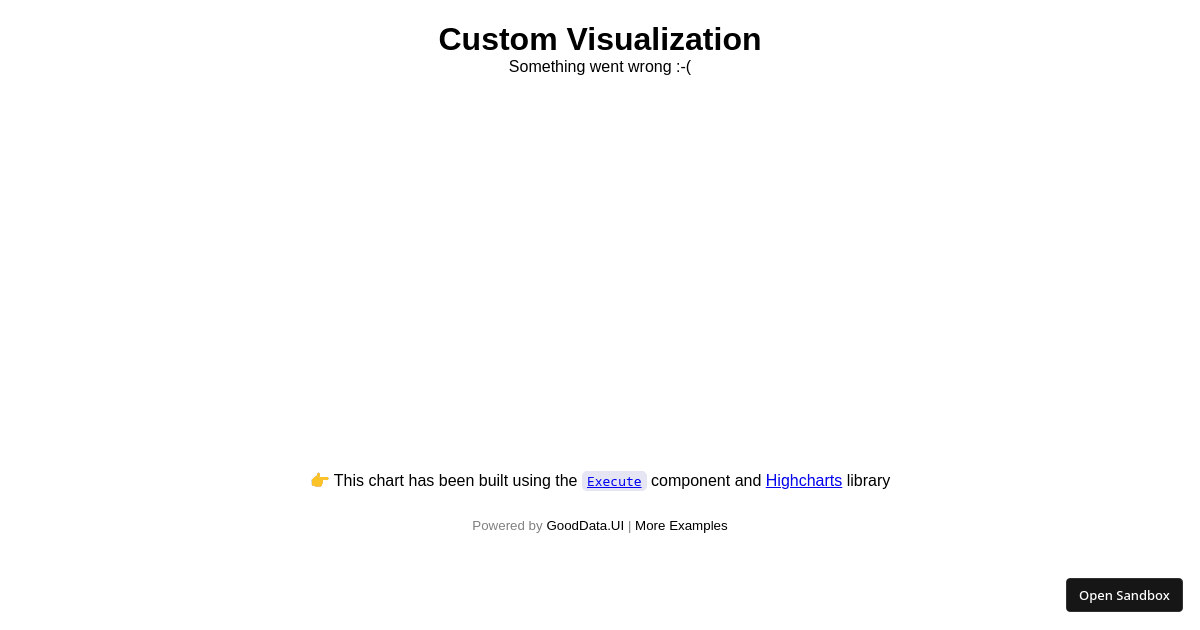 gooddata-ui-examples - Codesandbox