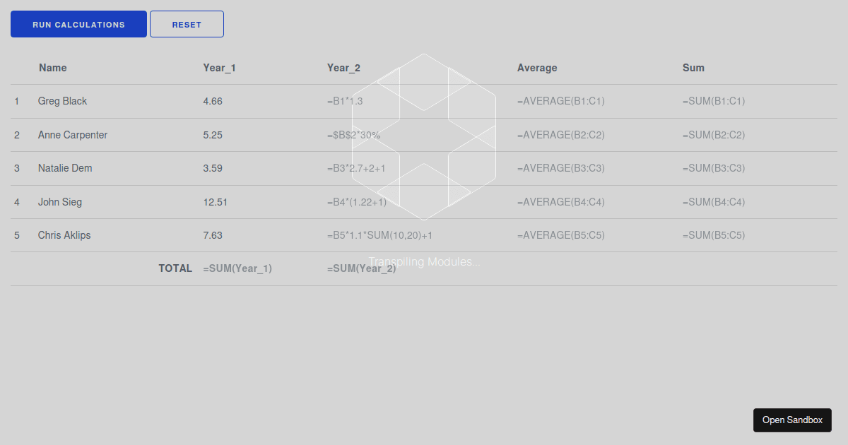 hyperformula-vanillajs-demo - Codesandbox